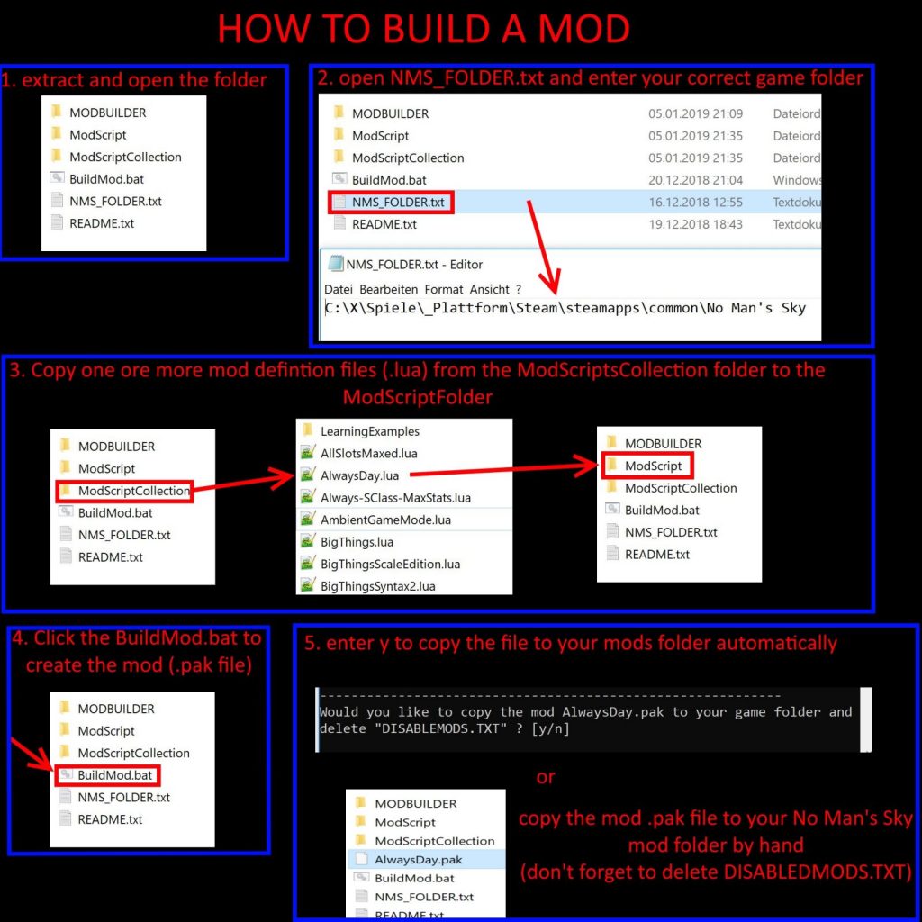 Auto modbuilder + updater + mod script definition system - Allmods.net