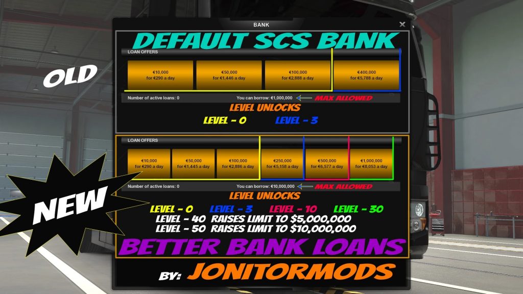 BETTER BANK LOANS V1.0 - Allmods.net