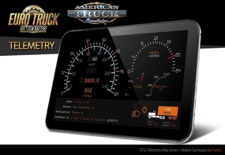AUTOCAR SKIN FOR ATS & ETS2 TELEMETRY 1.40 - Allmods.net