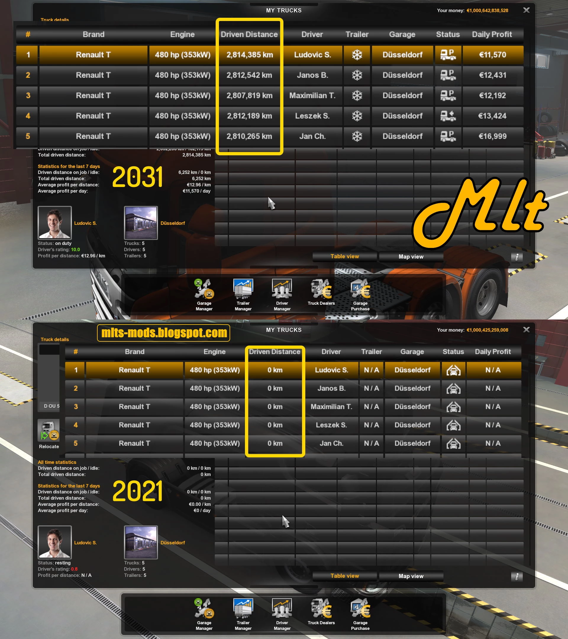 10 Years of Ferry Travel by MLT - Allmods.net