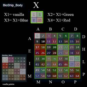 Palette Templates for .lua scripts - Allmods.net