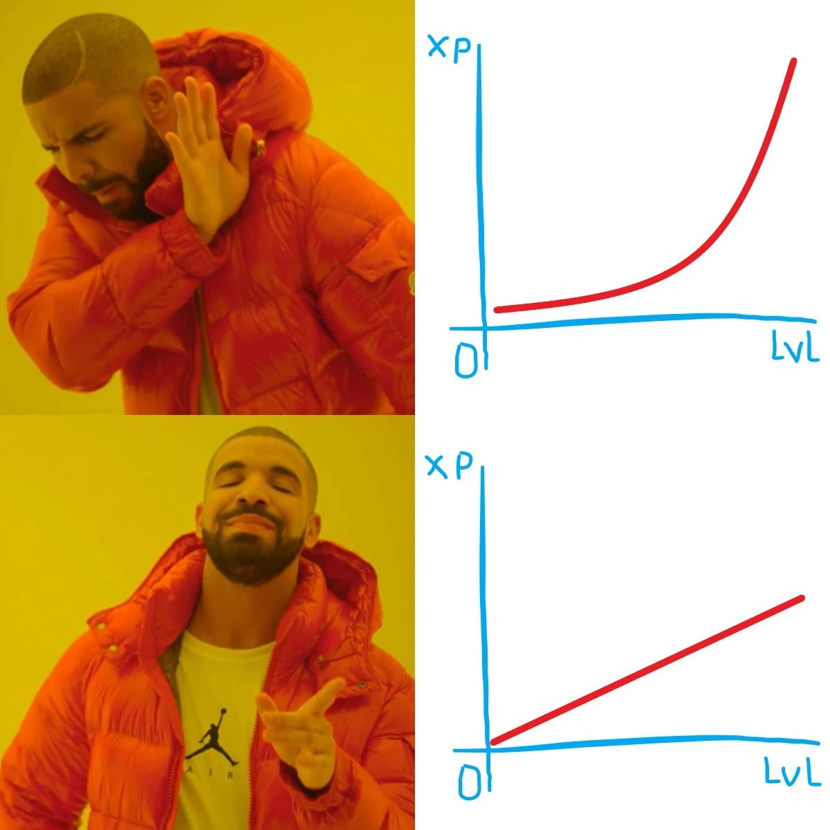 Lower XP curve V1.0 - Allmods.net