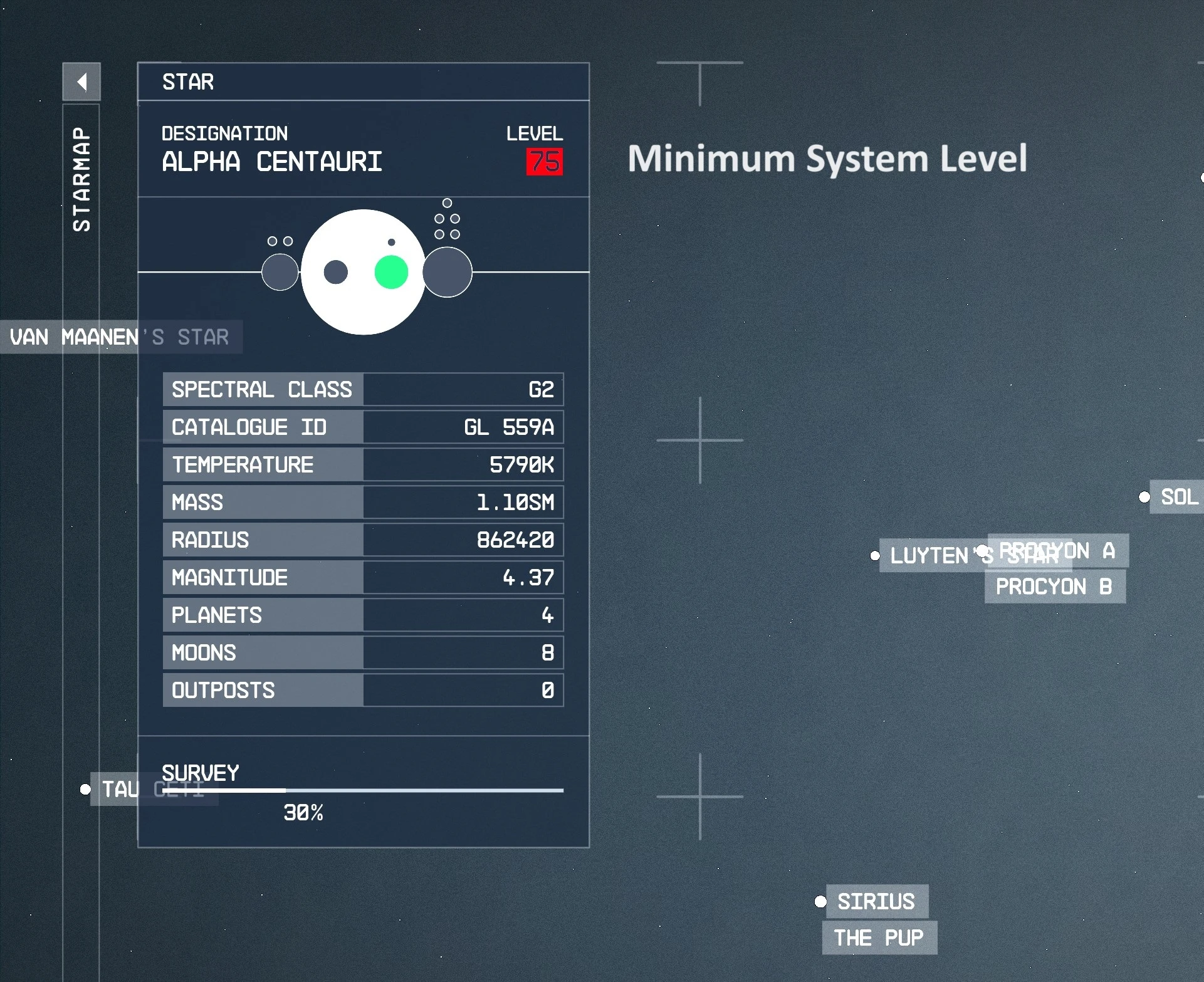 Minimum System Level V1.0 - Allmods.net