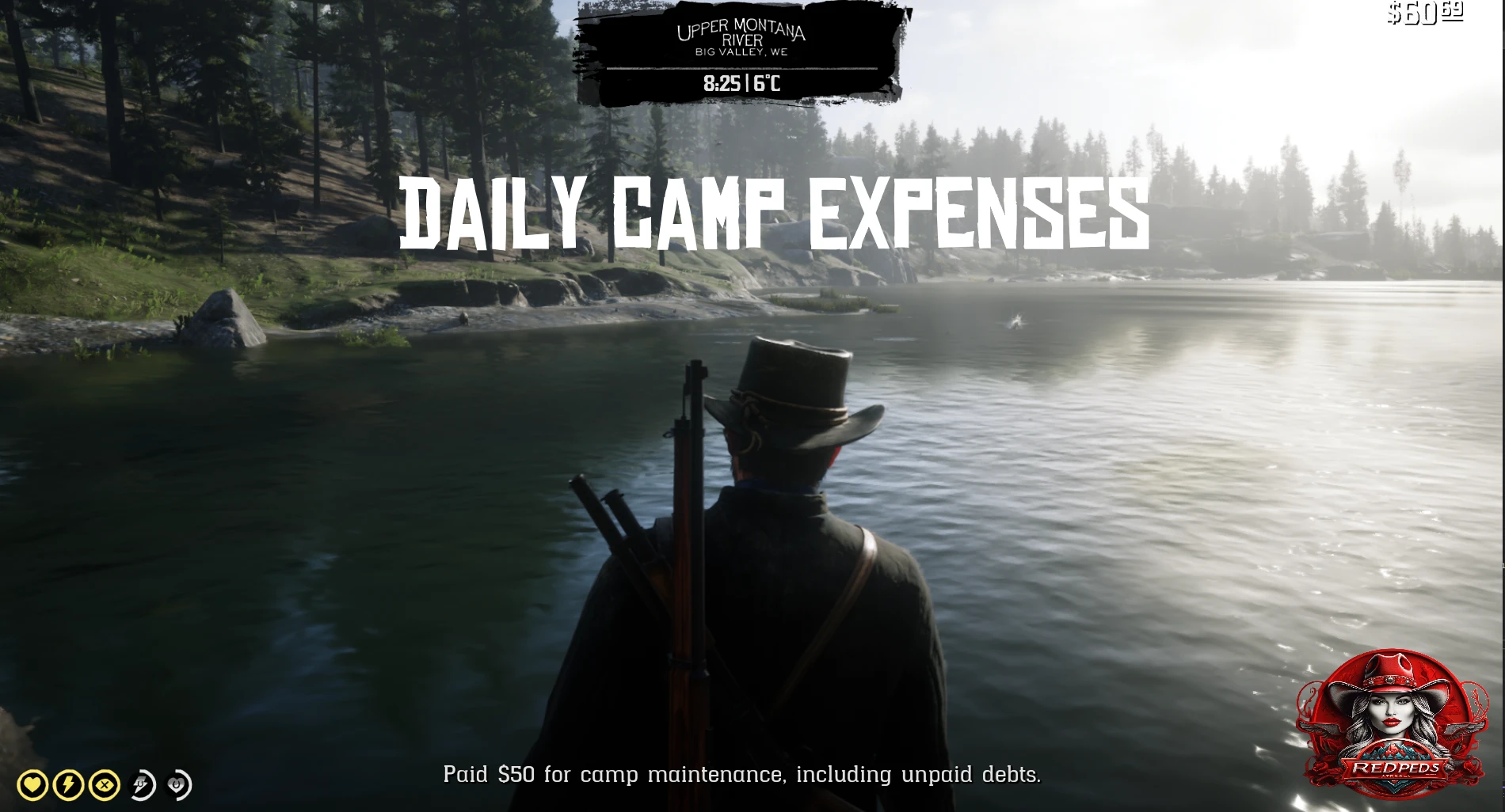 Daily Camp Expenses V1.0 - Allmods.net